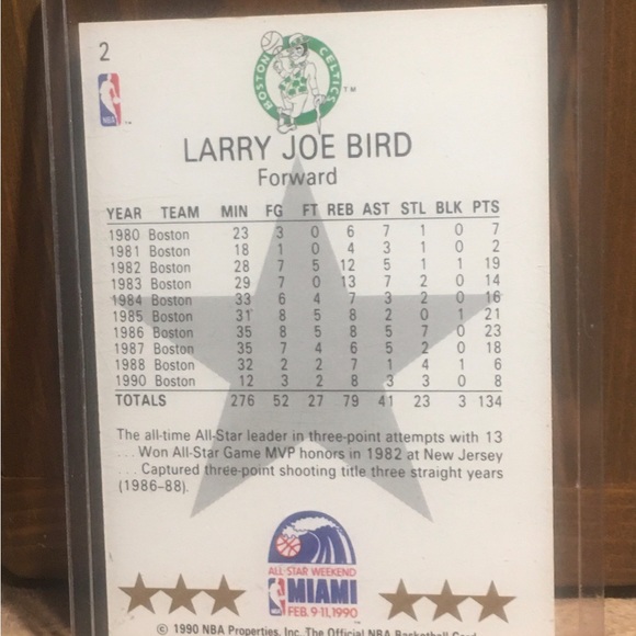 Other | Vintage Larry Bird Boston Celtics Collectors Card | Poshmark